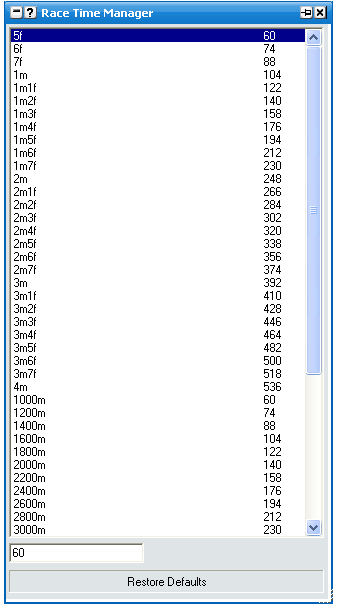 Customizing the Race Times