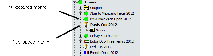 Markt-Navigator window showing an expanded menu