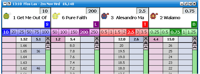 Ladder Interface Stake Buttons in “ Staking Type ” mode