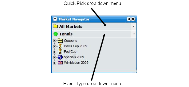 Market Navigator window floating, with Event Types In Tree turned off