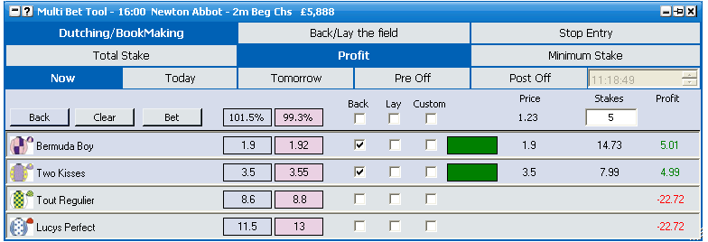 Two selections for Dutching, at current back price, target profit of £5.